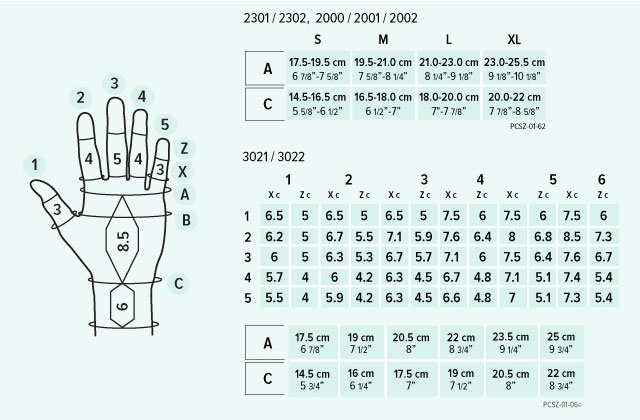 Seamless 2300 Gauntlet & Glove | Juzo Digital Catalog