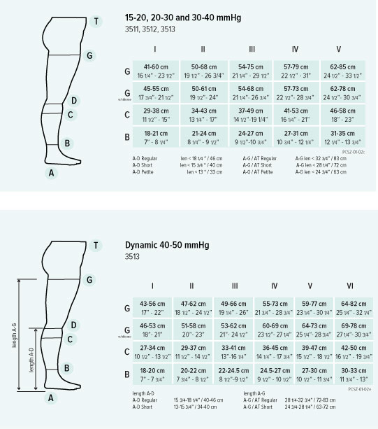 Dynamic Stockings | Juzo Digital Catalog